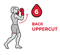 Boxing Guide For Beginners