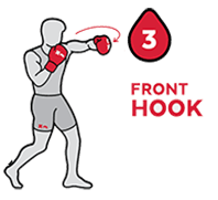 Boxing Guide For Beginners