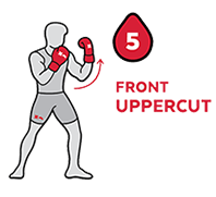 Boxing Guide For Beginners